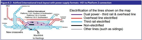 First Steps To Faster Trains Is Delivered « The Anonymous Widower