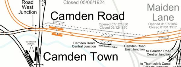 Thoughts On The Camden High Line « The Anonymous Widower