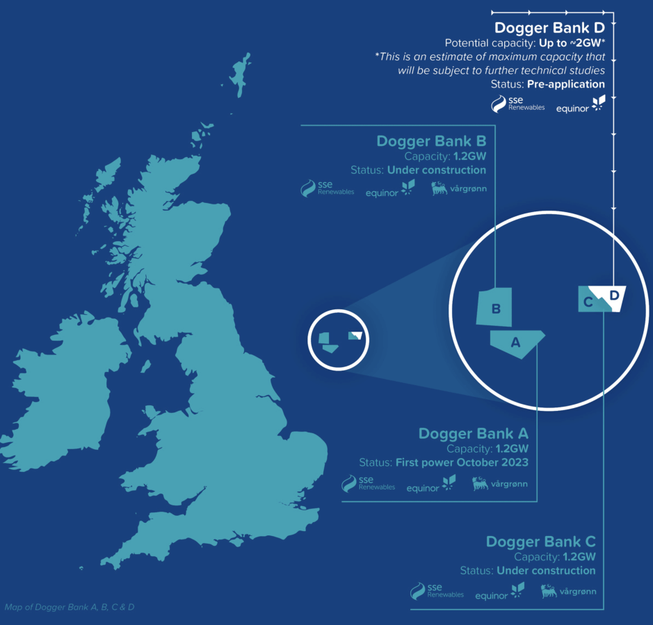 Plans for Hydrogen Development At Dogger Bank D Gain Ground « The ...