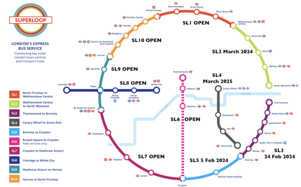 Superloop -February 2024 « The Anonymous Widower